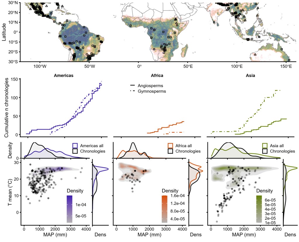 Publications – Tropical Tree-ring Network Website